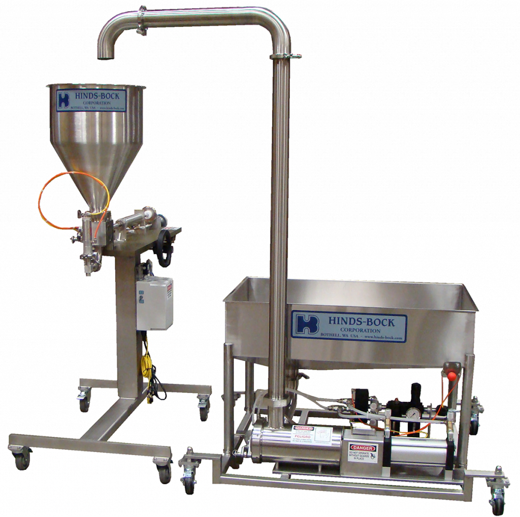 Transfer Pumps – USDA approved, FDA approved, 3­A standards